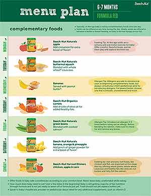 WIC™ Resources for Agencies & Parents from Beech-Nut